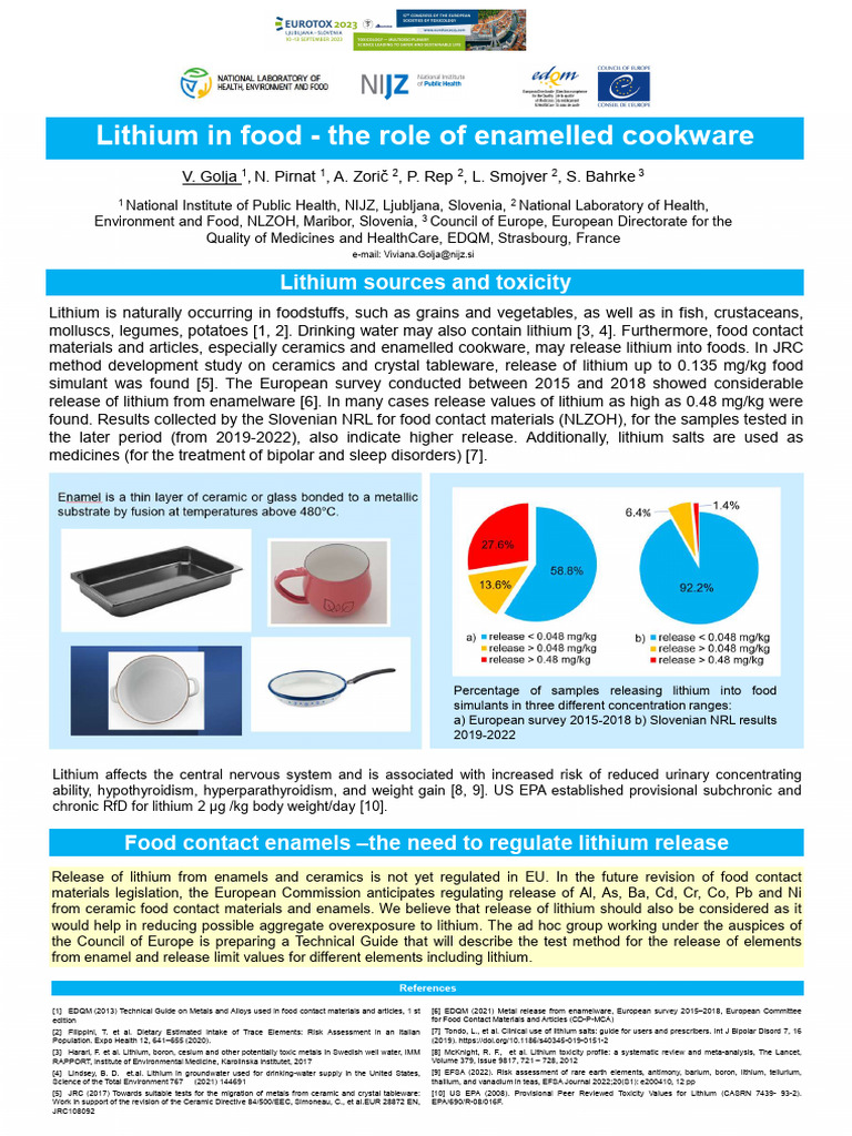 No 630 Lithium in Food - The Role of Enamelled Cookware Final 2 9 2023 ...