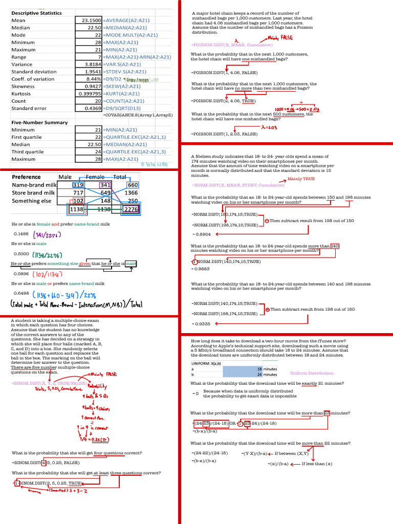 Midterm Cheat Sheet | PDF | Standard Deviation | Mean