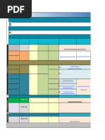 Dell Customer Care Escalation Matrix | PDF | Software | Computer Networking