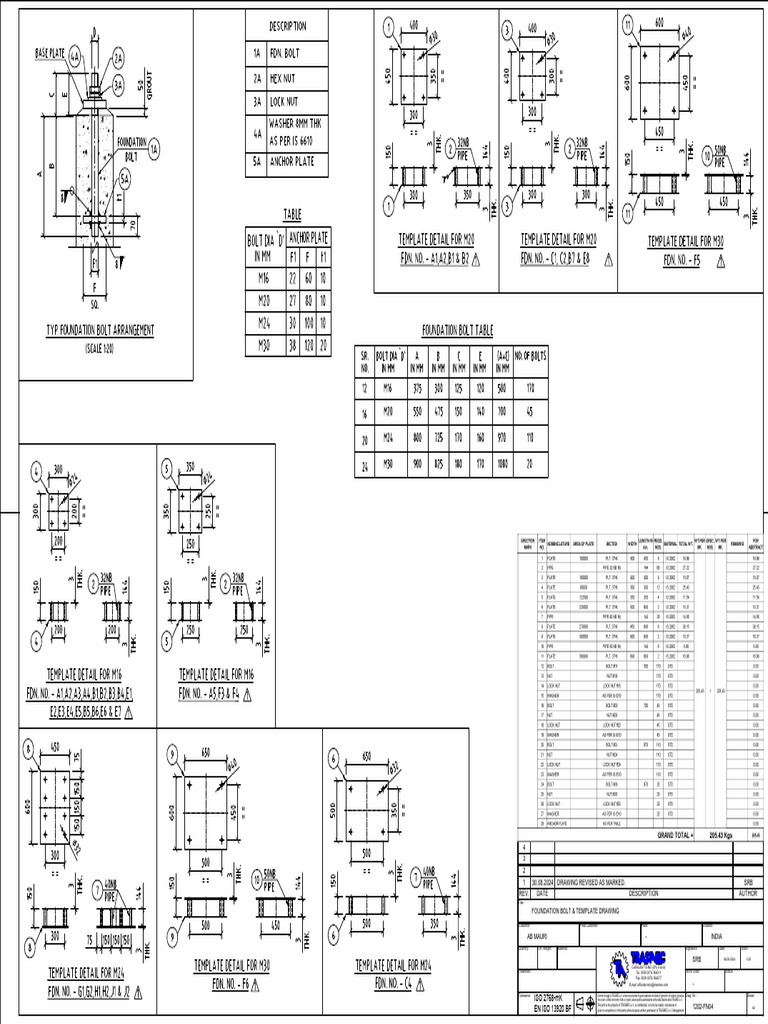 Foundation Bolt Template Drawing | PDF