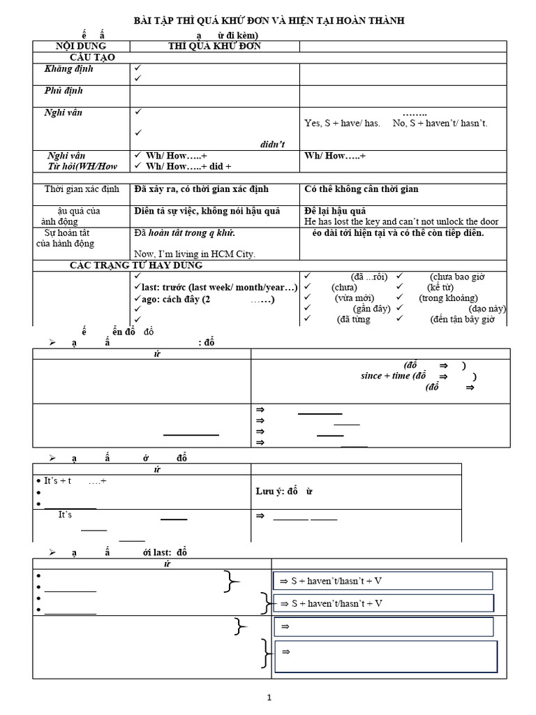 Chuyen de Bien Doi - QKD-QKTD | PDF