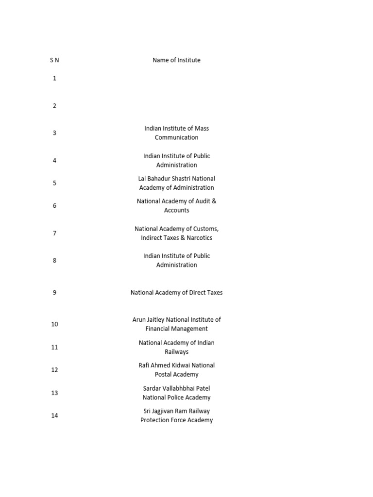 Book2 | PDF | Politics Of India | Government Of India