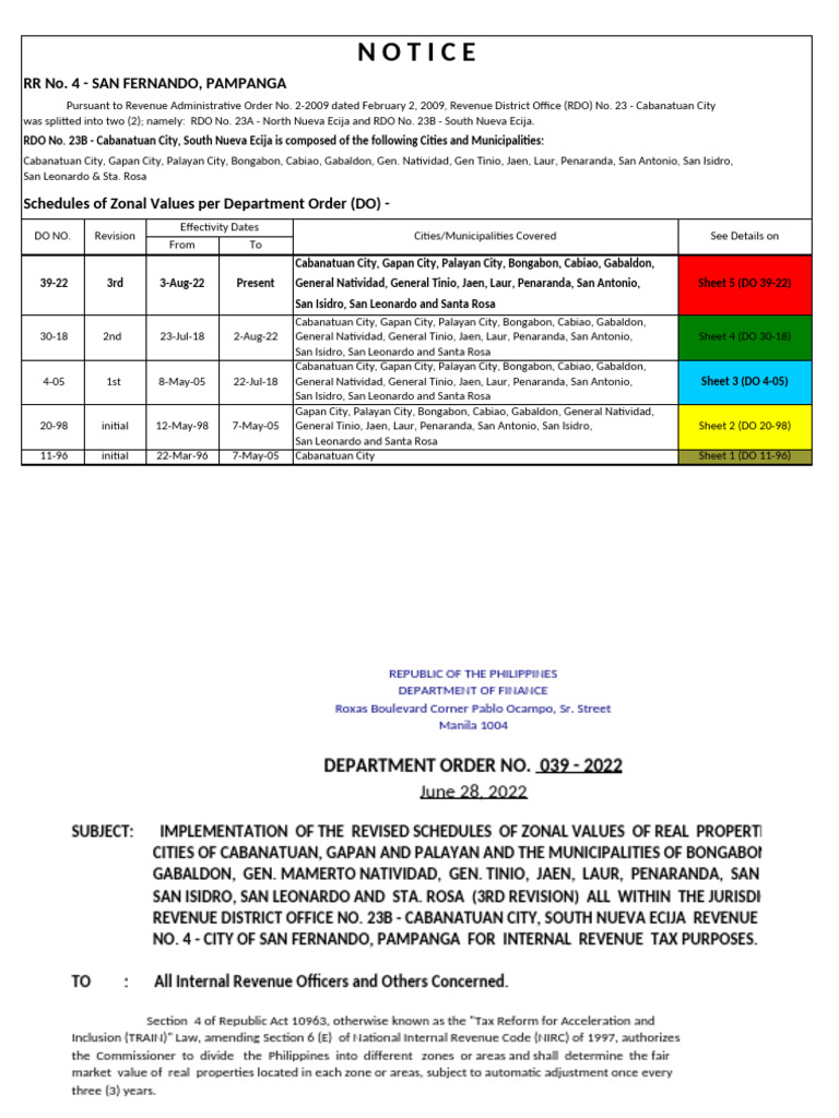 RDO No. 23B - Cabanatuan City, South Nueva Ecija | PDF