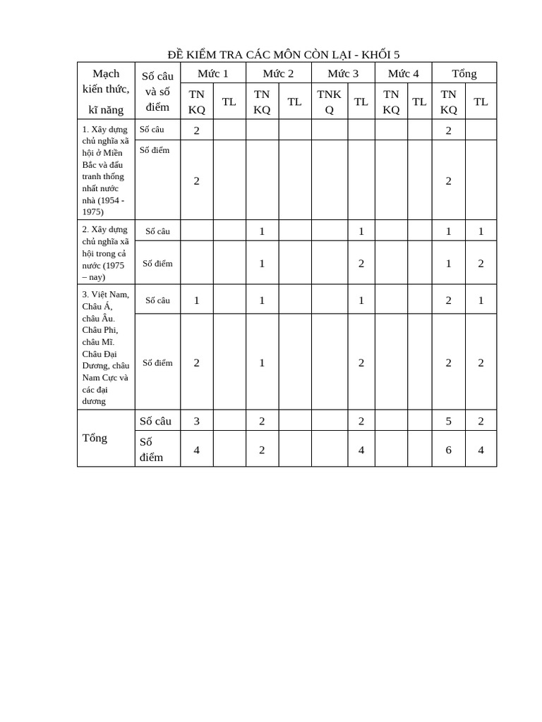 cac-mon-cuoi-nam-5_19420239 | PDF