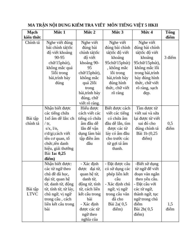 Cuoi Nam Toan TV 2023 - 19420239 | PDF