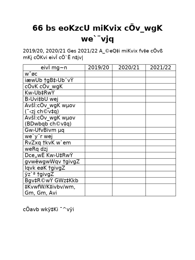 66 No Borokupot Gov School | PDF
