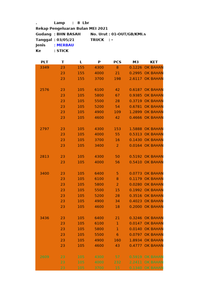 Cek Data No Palet Out Pdf