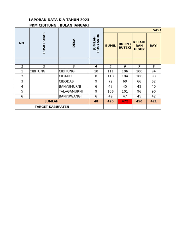 PWS Kia 2023 1 THN | PDF