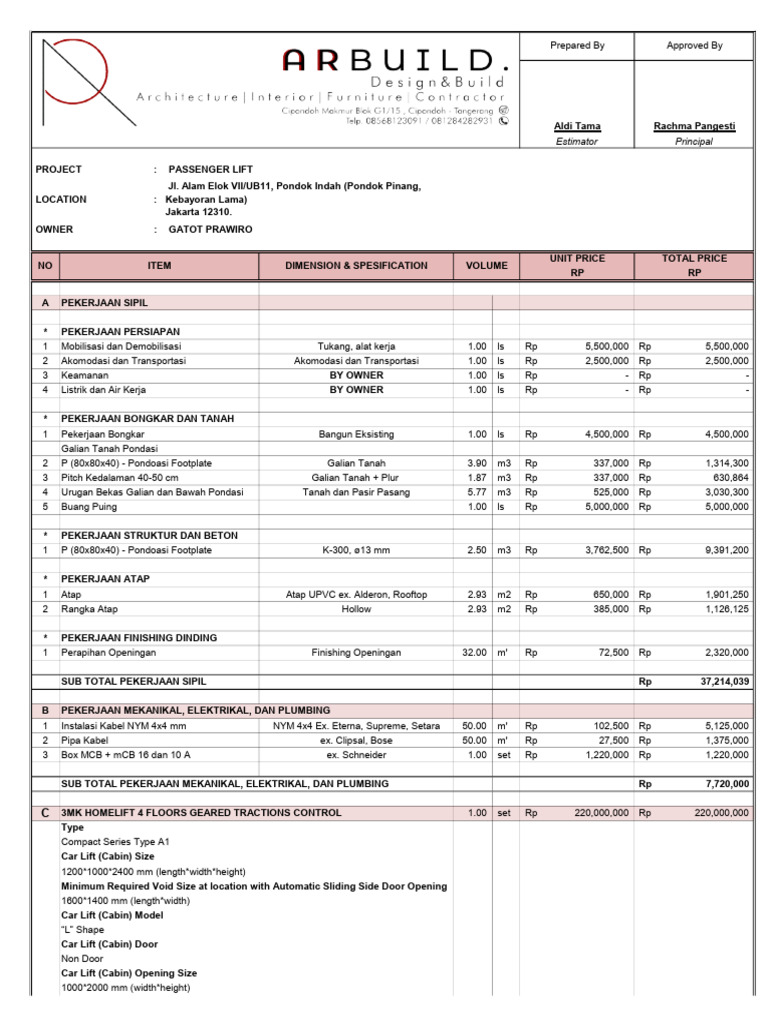 AR Quotation Passenger Lift Rumah Pak Gatot - 20240518 | PDF | Elevator | Door