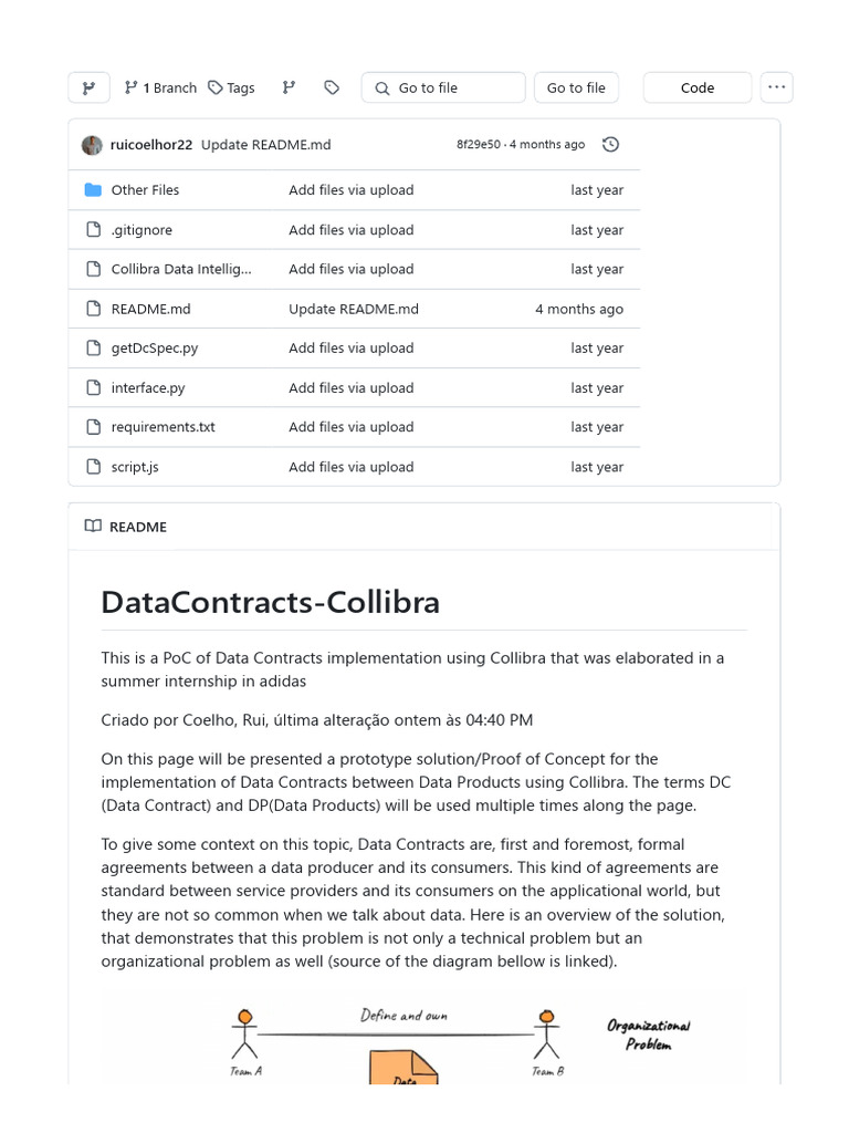 Datacontracts Collibra | PDF