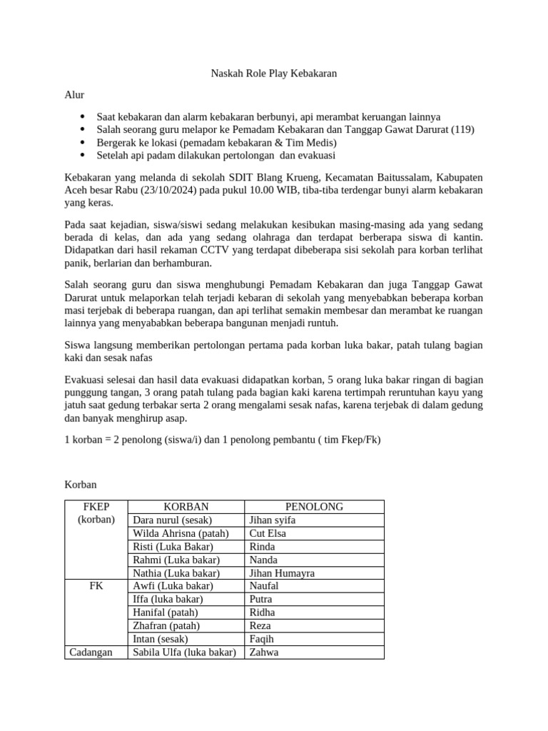 Naskah Role Play IPE GANJIL FIX-1 | PDF