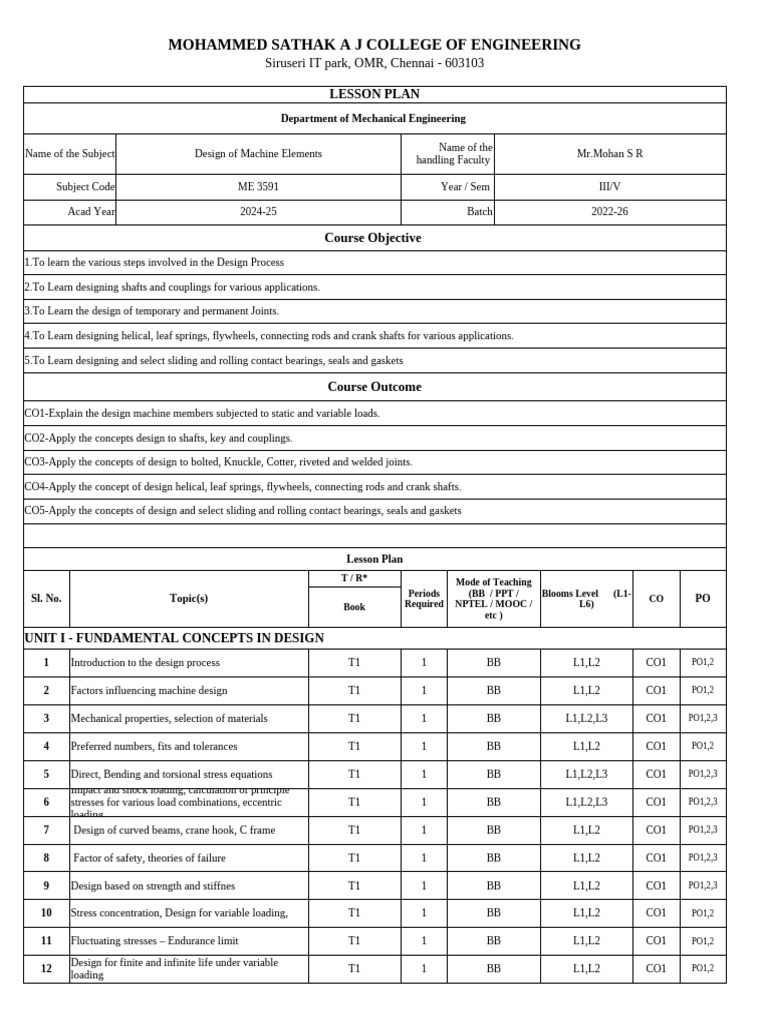 LESSON PLAN | PDF | Engineering | Knowledge