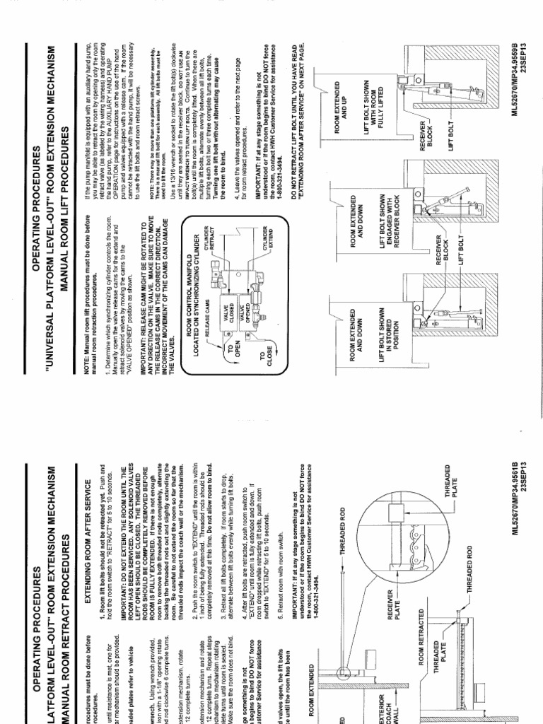 HWH Slideout Room Manual Lift Procedures | PDF
