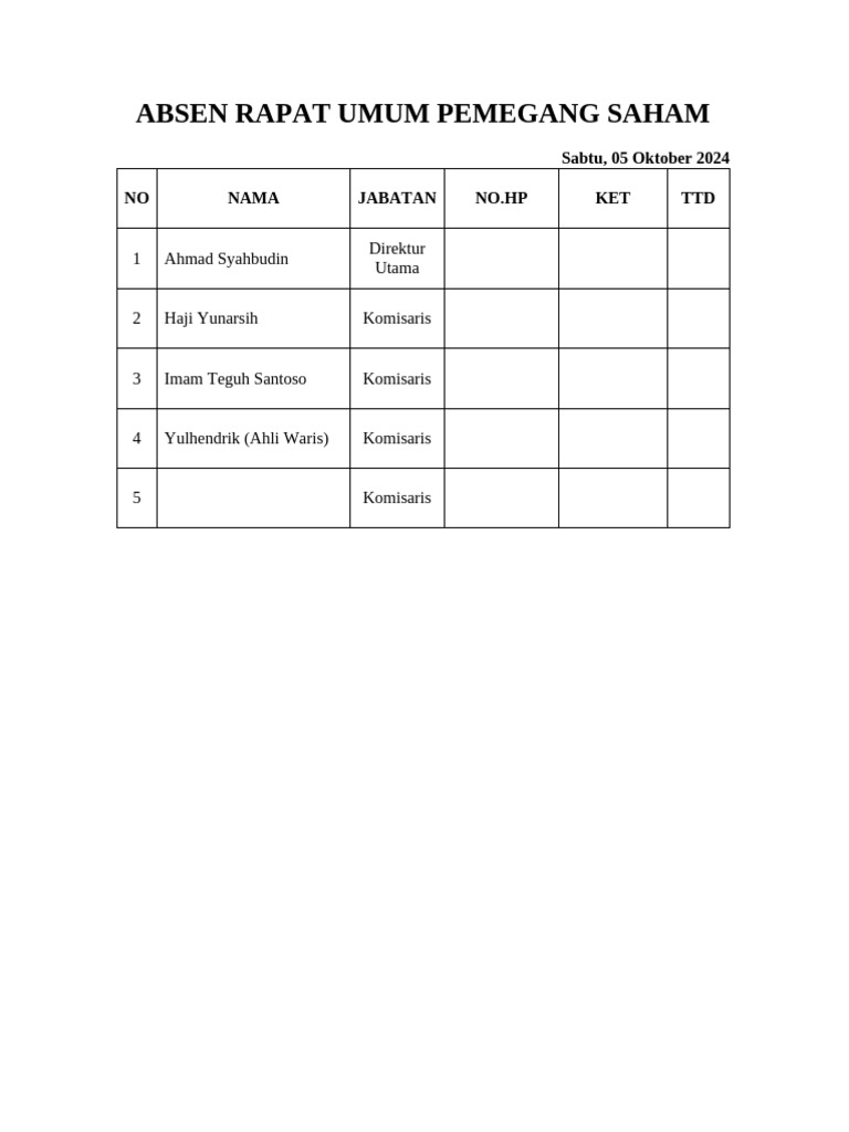 Absen Rapat Umum Pemegang Saham 5 Oktober 2024 | PDF