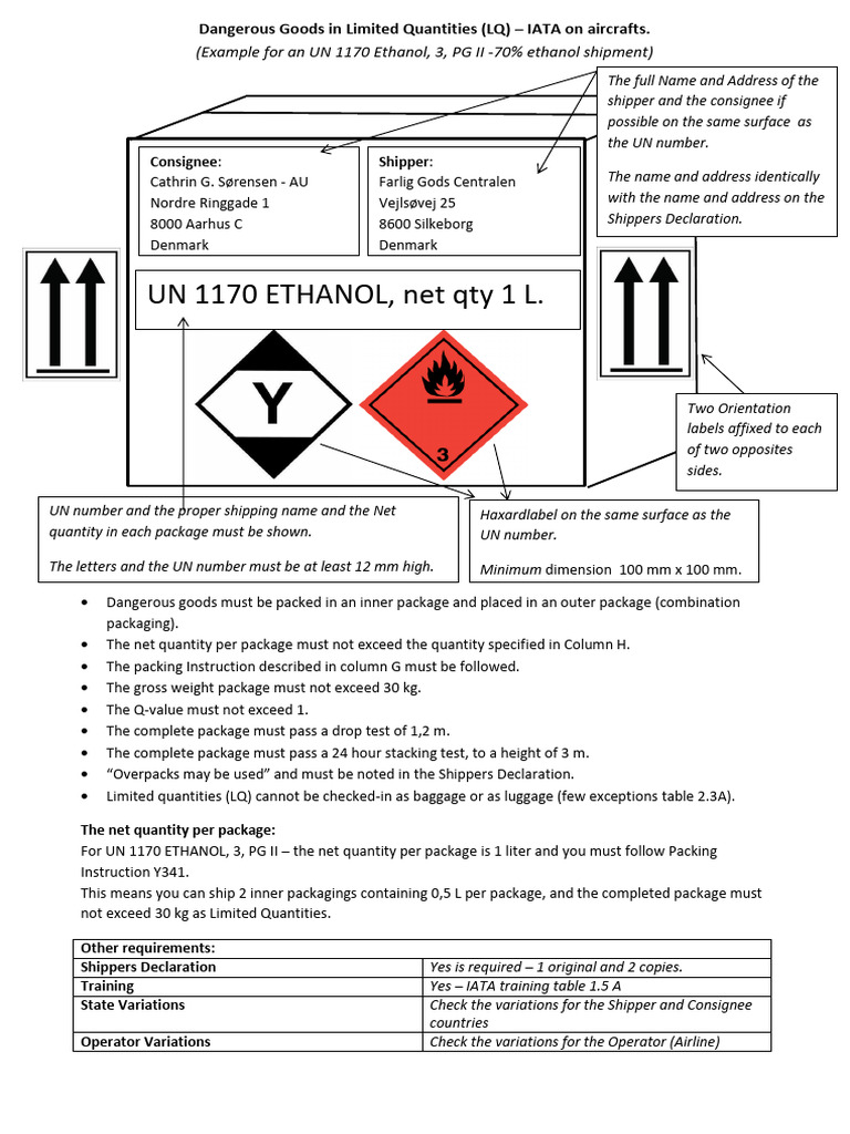 Ethanol Labeling Instructions | PDF