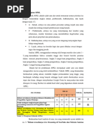 Teknik Penyajian Analisis Apkl | PDF