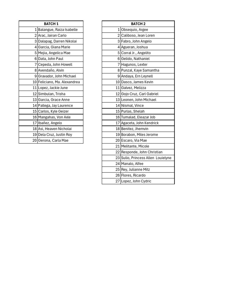 Student Names by Batch List | PDF