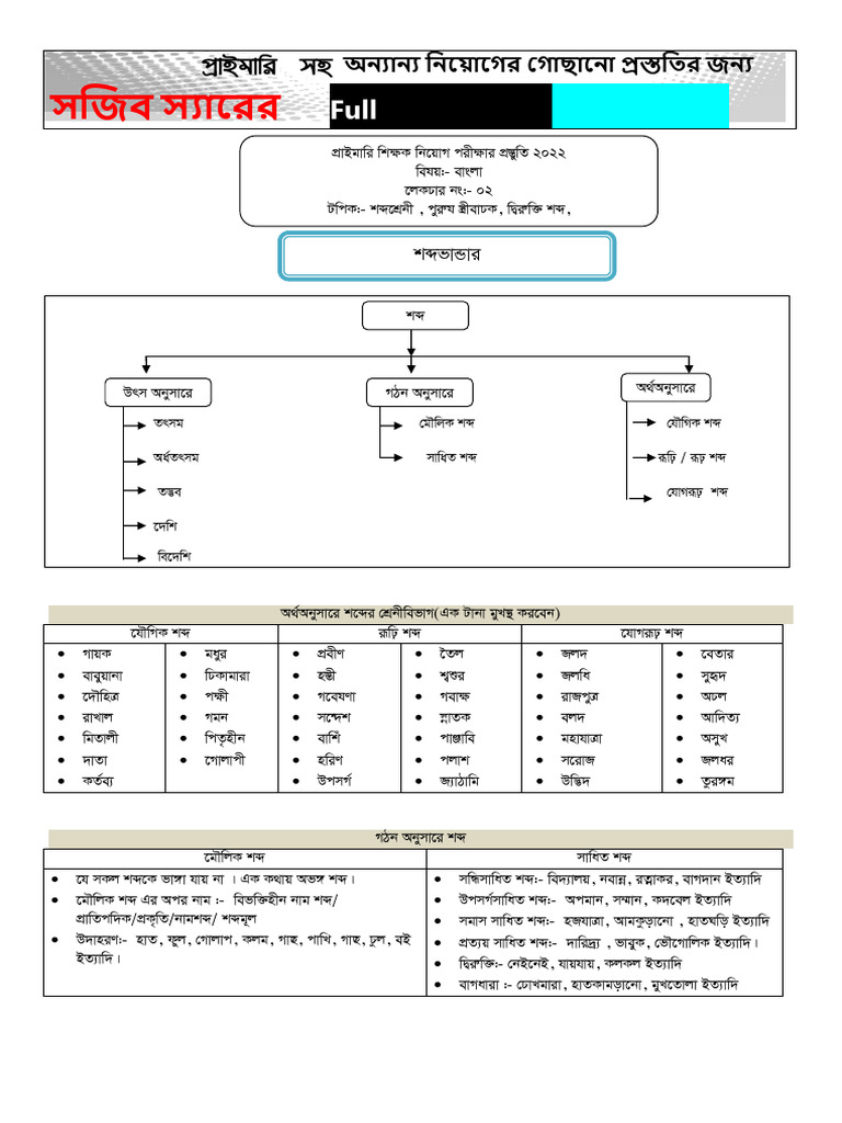 Lecture 02 | PDF Lecture 02 | PDF