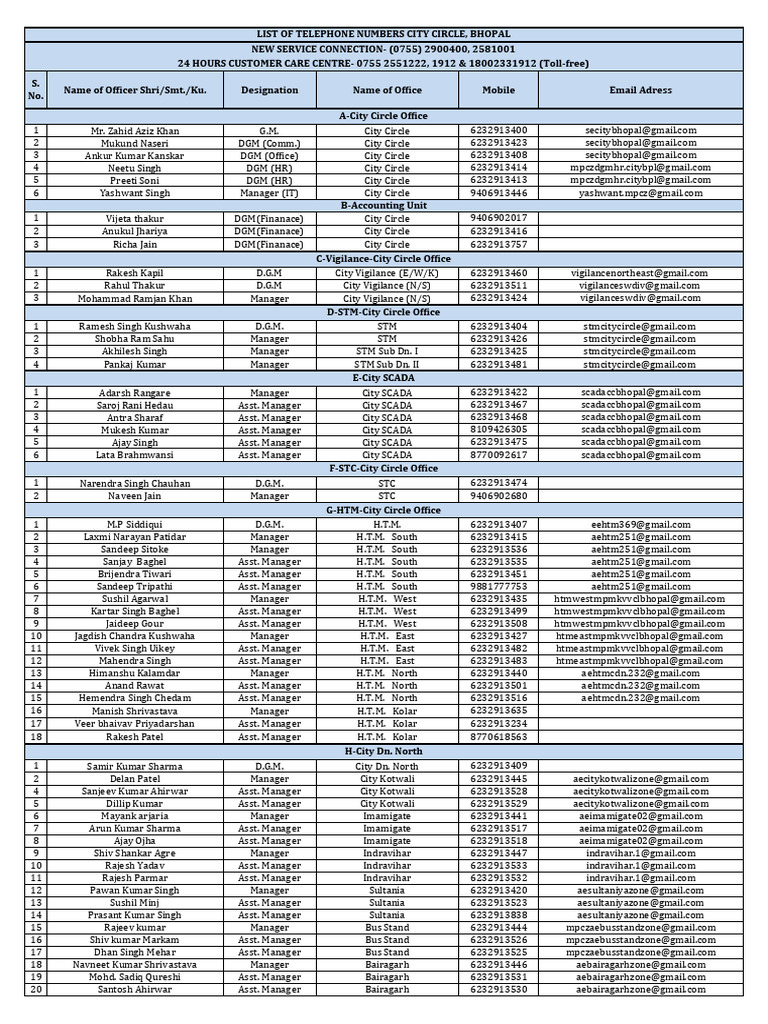 cityCircleBpl BPL | PDF