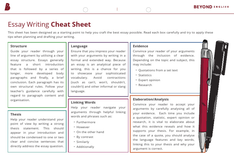 Au L 1711006678 Essay Writing Cheat Sheet - Ver - 1 | PDF | Essays ...