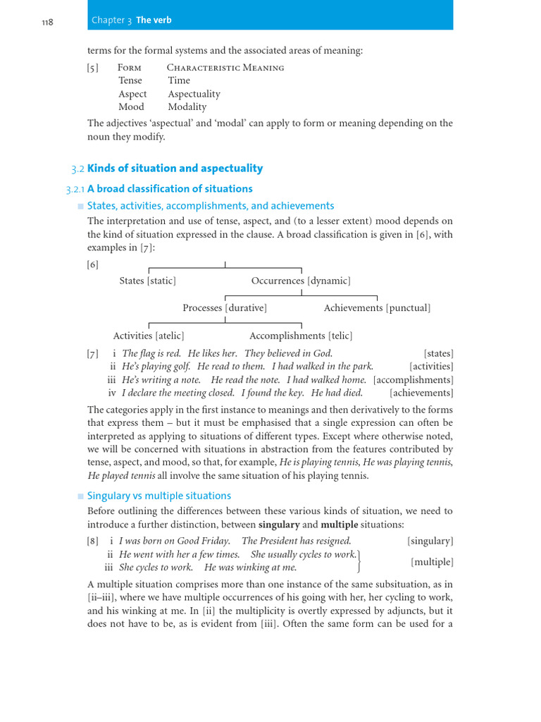 Understanding Verb Aspects | PDF | Language Mechanics | Grammar