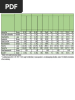 Acg 17 | PDF | Payments