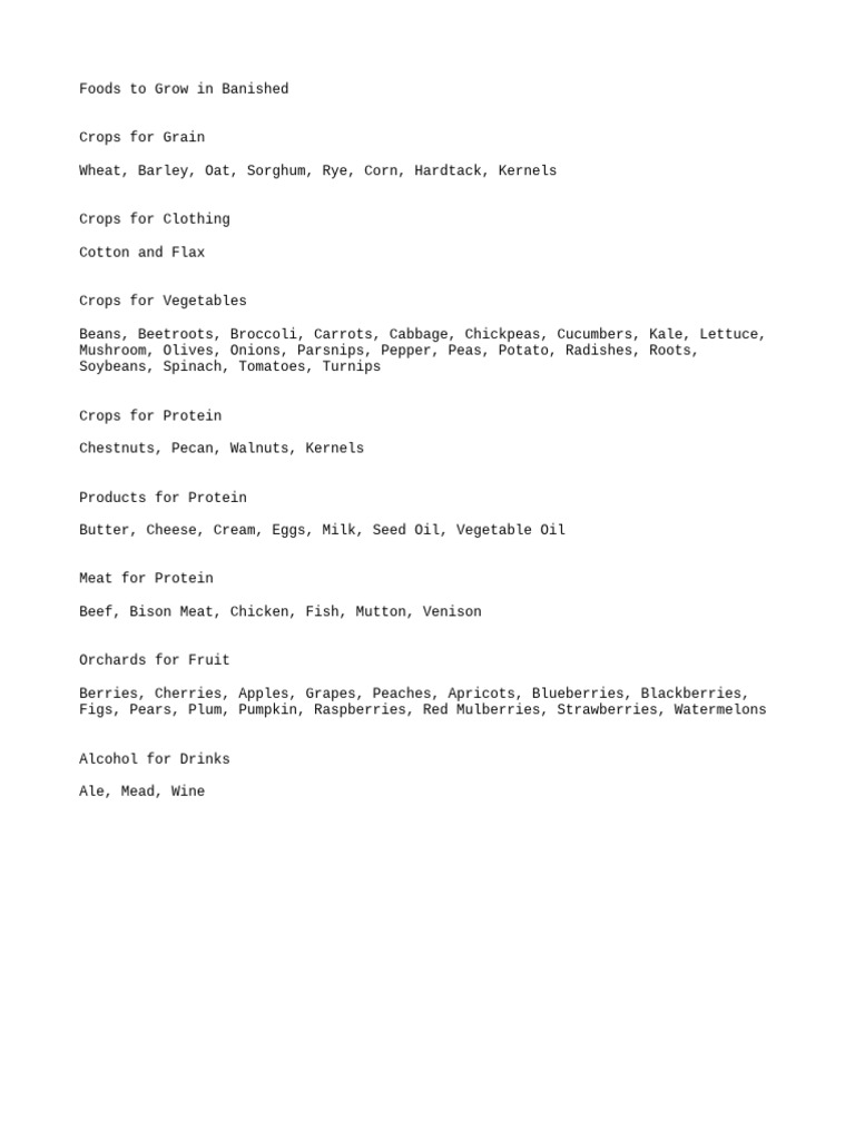 Foods To Grow in Banished | PDF | Cooking, Food & Wine