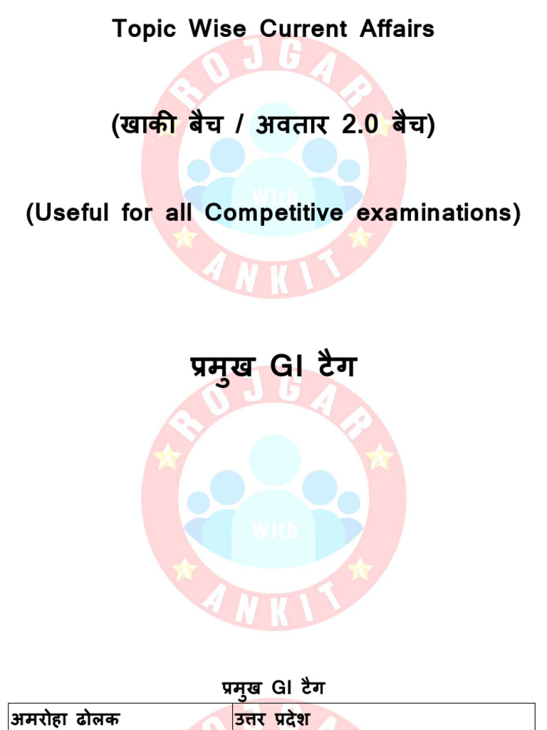 Topic Wise Current Affairs | PDF