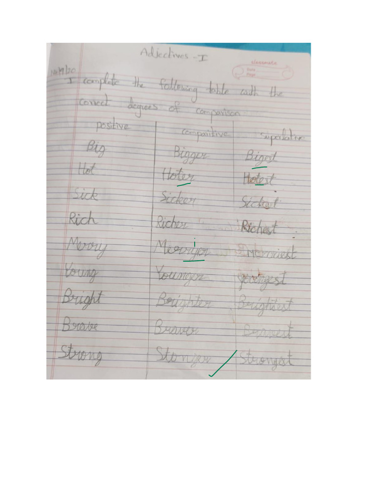 ADARSH Gr2 ADJECTIVES 1 AND 2 WORK SHEETS | PDF