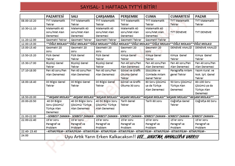 Say-1 Haftada Tyt Program | PDF