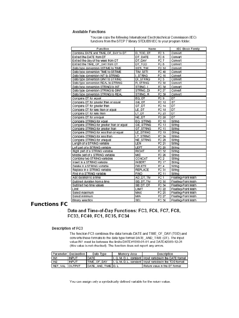 Functions s7-300 | PDF