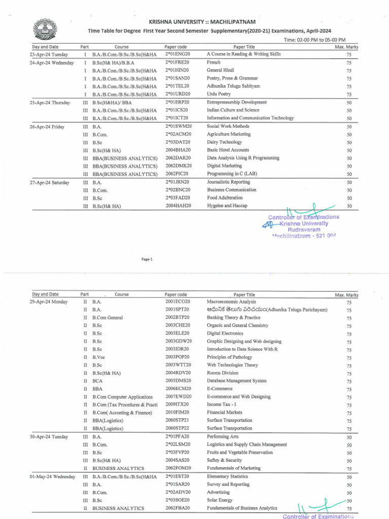 Krishna University UG (2020-21) II Semester Supply Exam Time Table | PDF