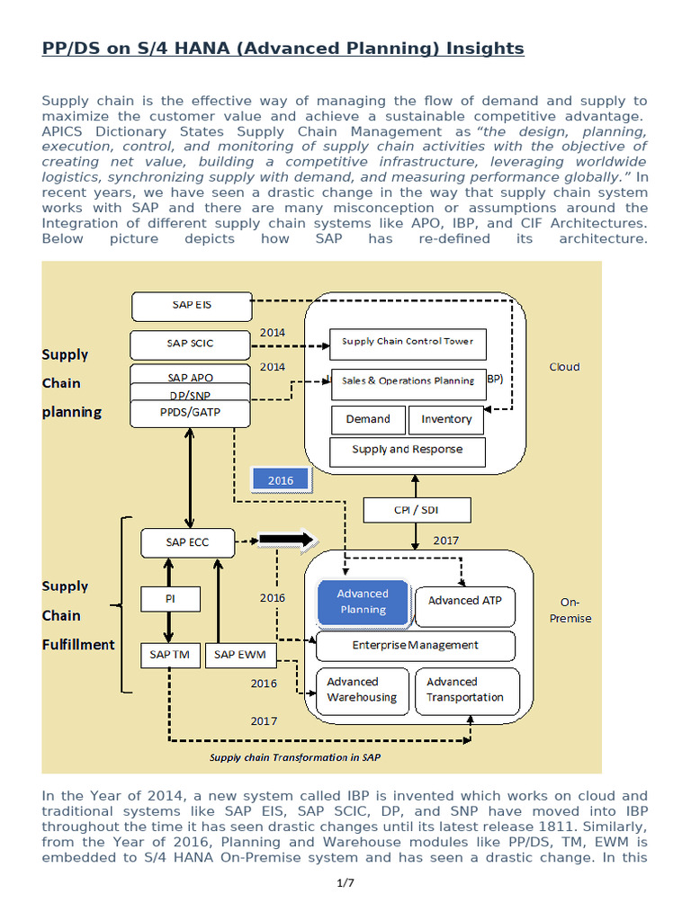 PPDS On S4 HANA (Advanced Planning) Insights | PDF | Databases | Supply ...