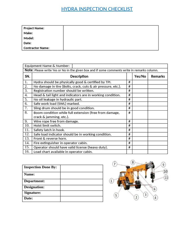 HYDRA INSPECTION CHECKLIST | PDF