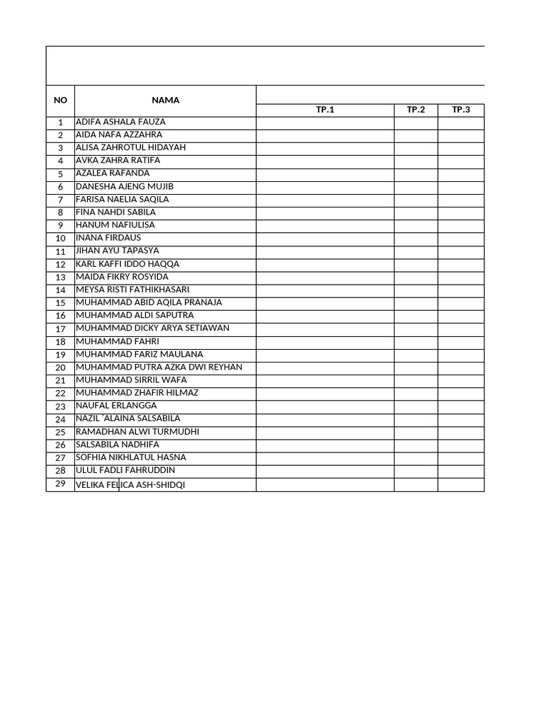 Daftar Nilai Kelas 3A | PDF