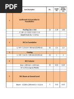 Understanding Bill of Quantities (BoQ) | PDF | Art | Computers