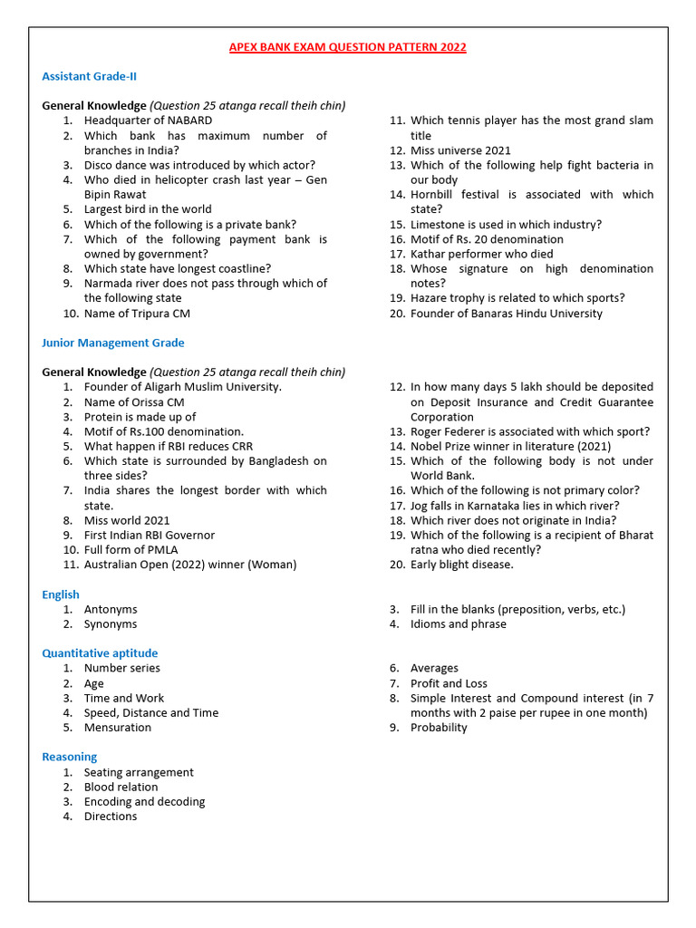 Apex Bank Exam Question Pattern 2022 | PDF