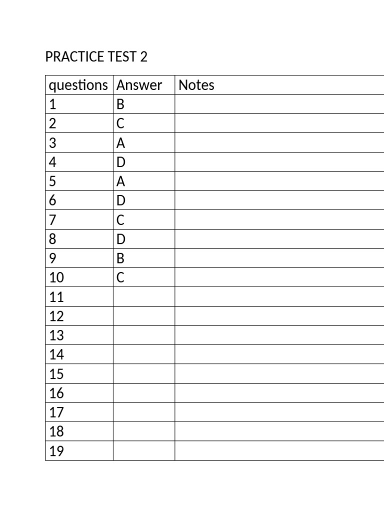 Practice Test Answers and Notes | PDF