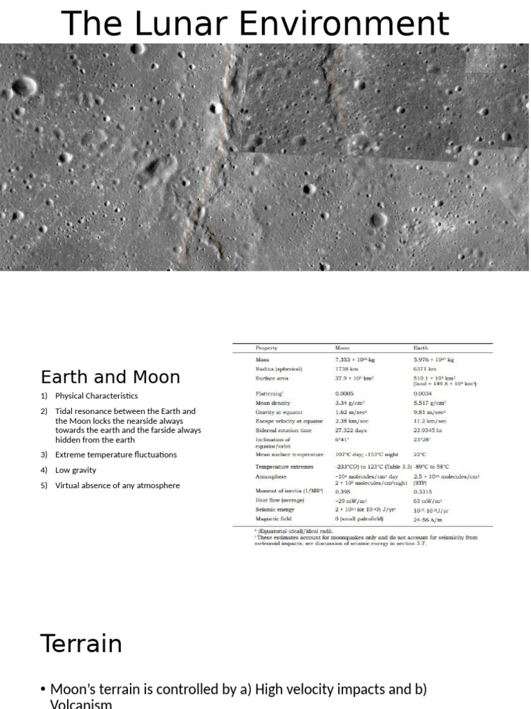 The Lunar Environment | PDF | Cosmic Ray | Radiation