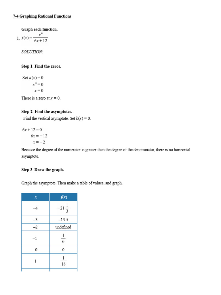 7 4 Graphing Rational Functions | PDF | Asymptote | Mathematical Concepts