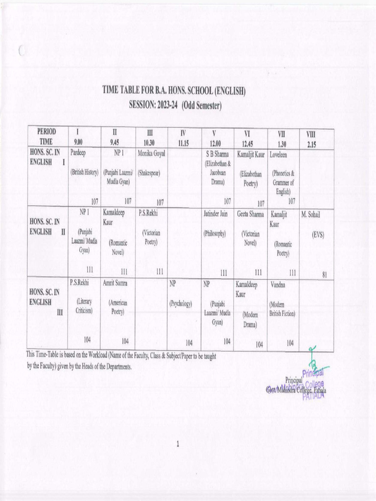 2023 24 Odd Semester | PDF