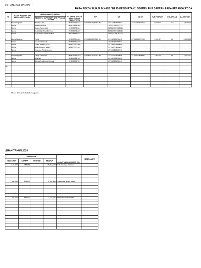 Data Rekonsilias JKN Kis Dan Bpjs 2024 Teddy | PDF