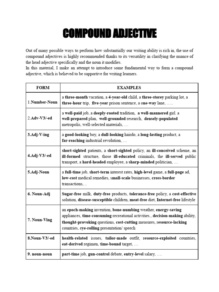 Compound Adjective-Theory-2024 | PDF | Economies