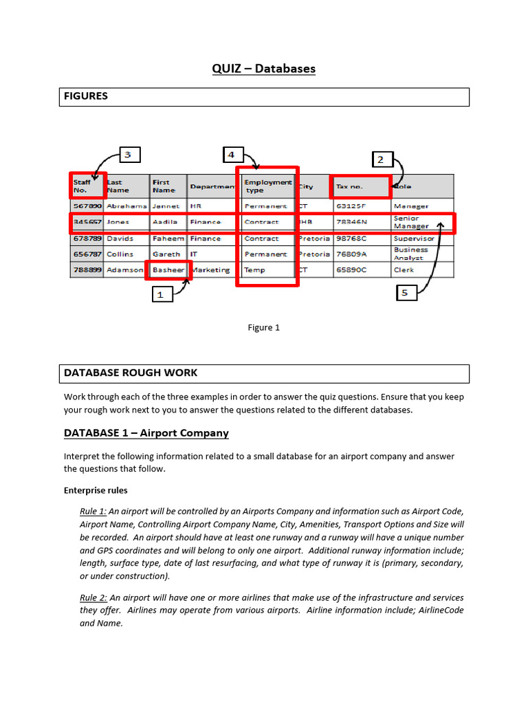 Chap5 Databases - Complete Before Attempting The Questions | PDF ...