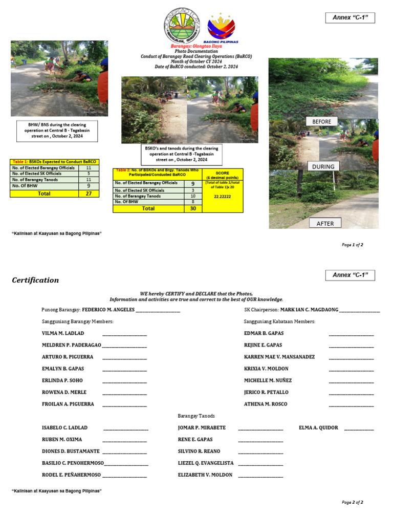 Annex C 1 - Photo Documentation - Barangay BaRCO Monthly Monitoring Report Template With BSKO ...
