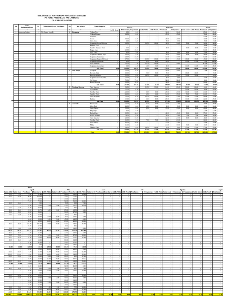 Rekapitulasi F6 | PDF