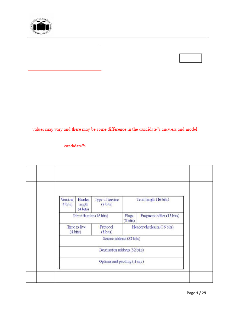 ACN (S-23, S-22, W-22, W23, W-19) Model Answer Paper | PDF ...