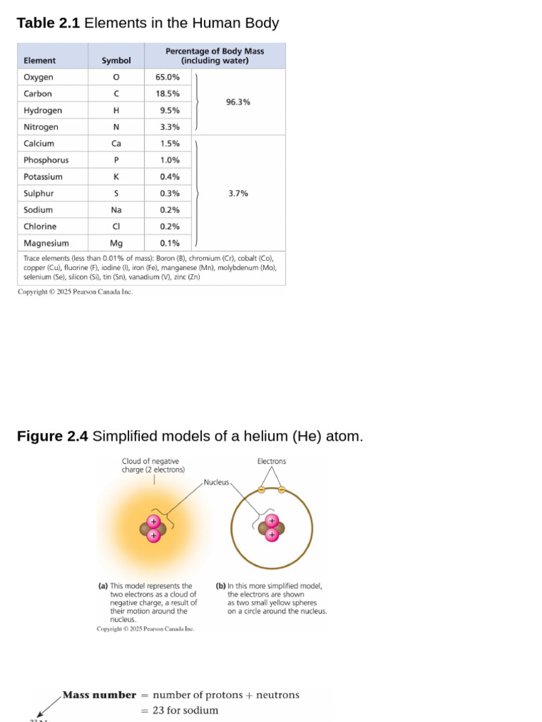 Chapter 2 Figures | PDF