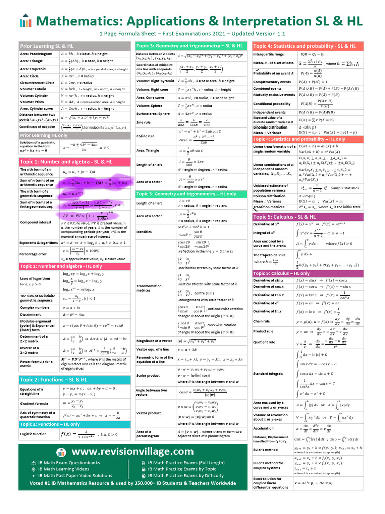 Applications and Interpretation 1 Page Formula Sheet V1.1 | PDF | Area ...