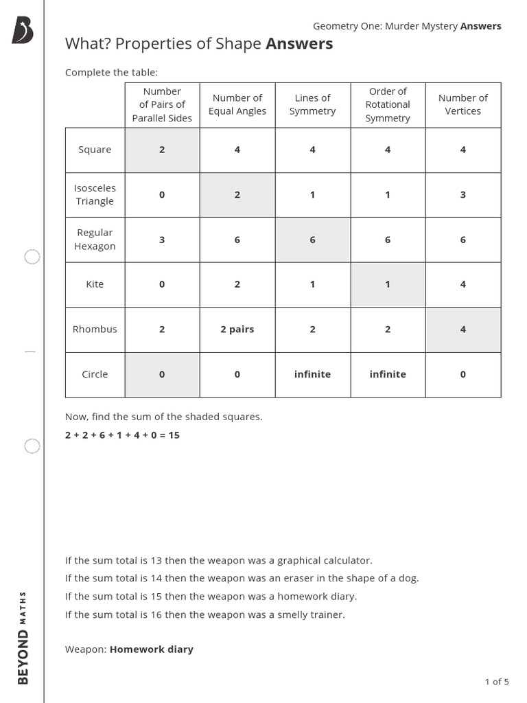 Geometry Murder Mystery Solutions | PDF | Euclidean Geometry ...